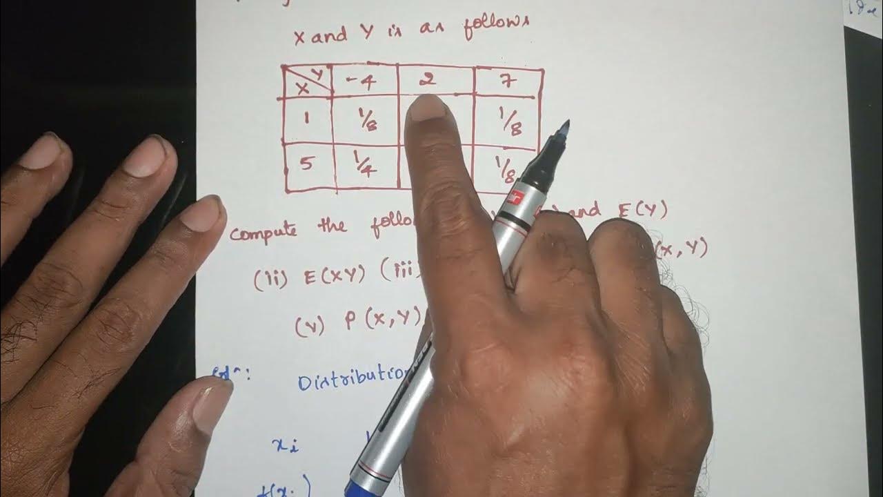 Joint Probability Distribution - Pt.8 | Discrete Random Variables ...