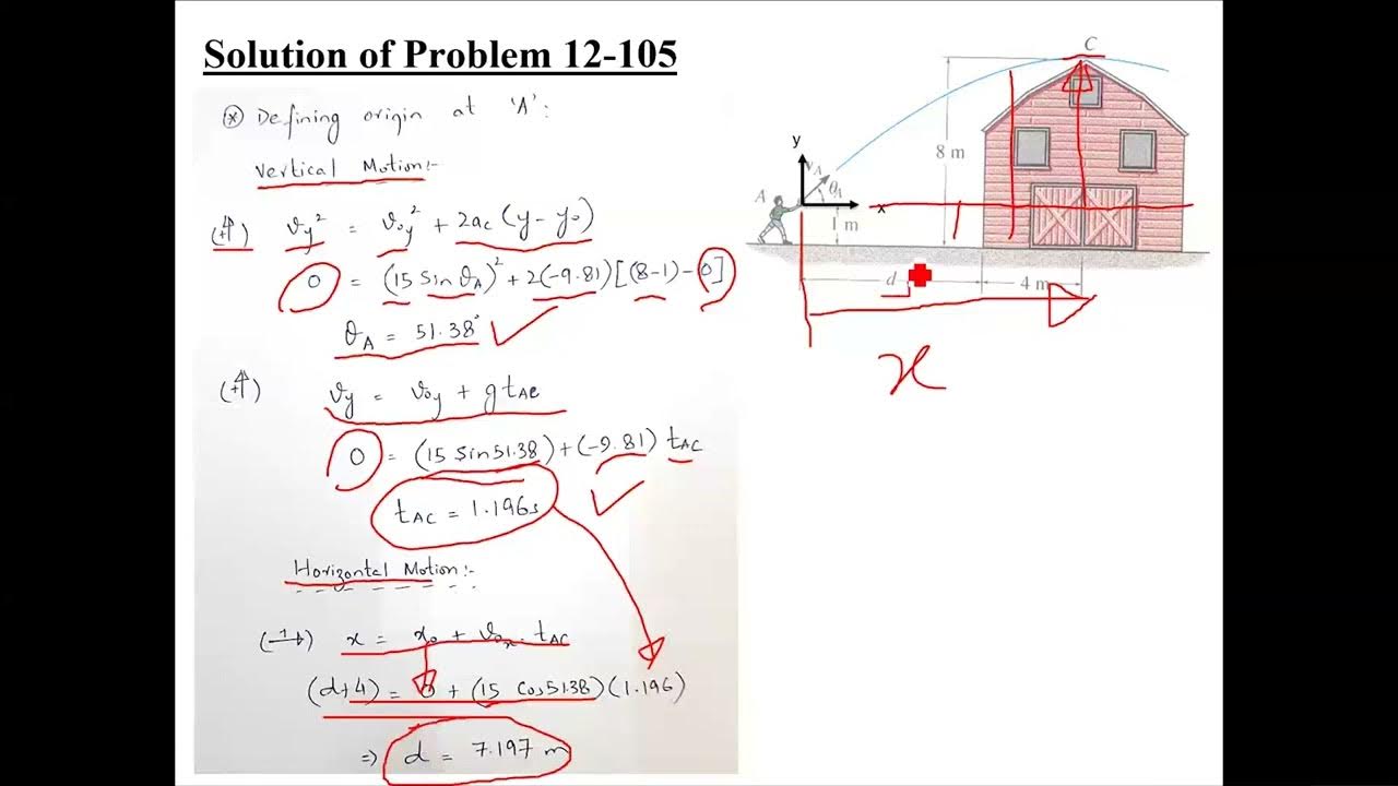 Projectile Motion: Theory, Problems, and Solved Examples | Lecture 6 # ...