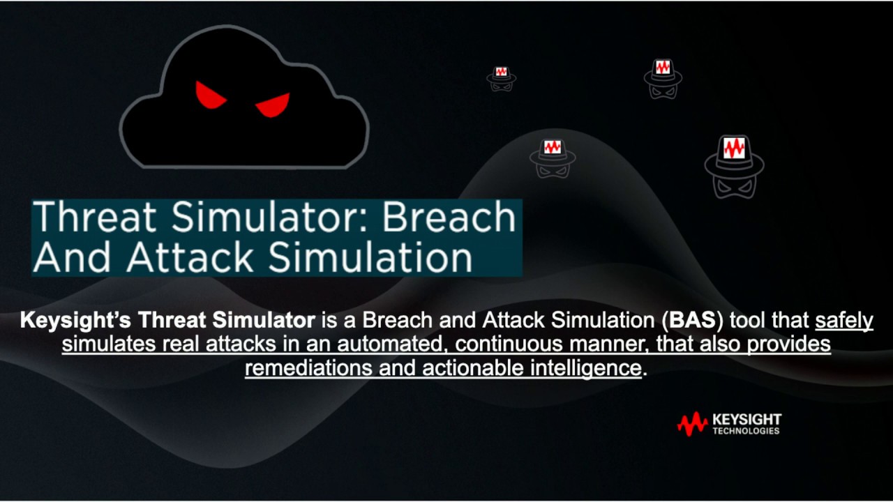 Two Minutes to Threat Simulator - YouTube