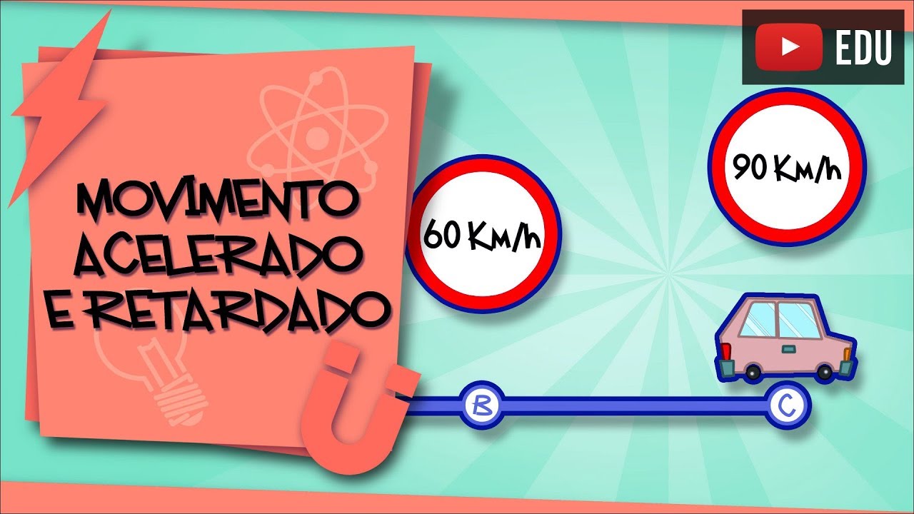 Movimento acelerado e retardado - pisa fundo - YouTube