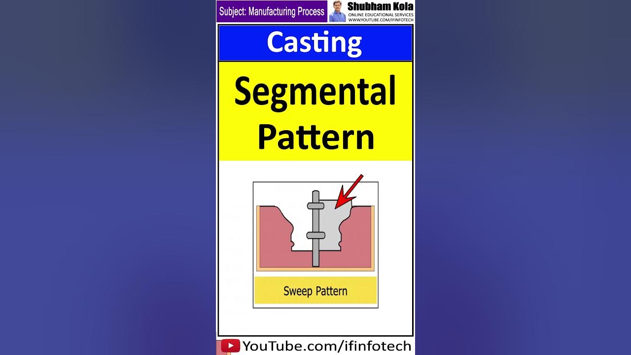Segmental Pattern in Casting | Manufacturing Process | Shubham Kola ...