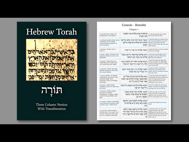 God Hebrew Text