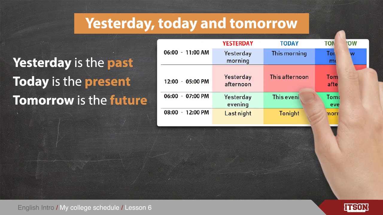 English INTRO Lesson 6 My College Schedule YouTube english-intro-lesson-6-my-college-schedule-youtube