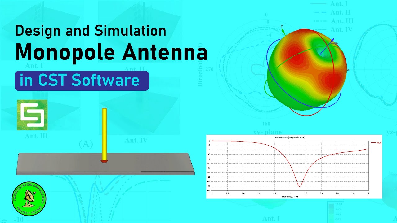 How To Design Monopole Antenna For 2 4ghz Using Cst Cst Tutorial Youtube