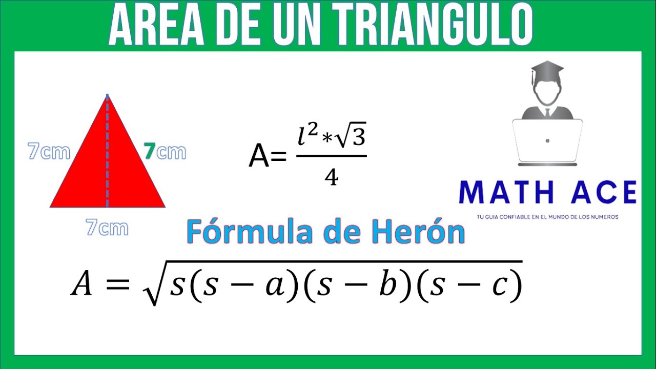 Área y Perímetro del triangulo cuando conocemos sus 3 lados | Fórmula ...