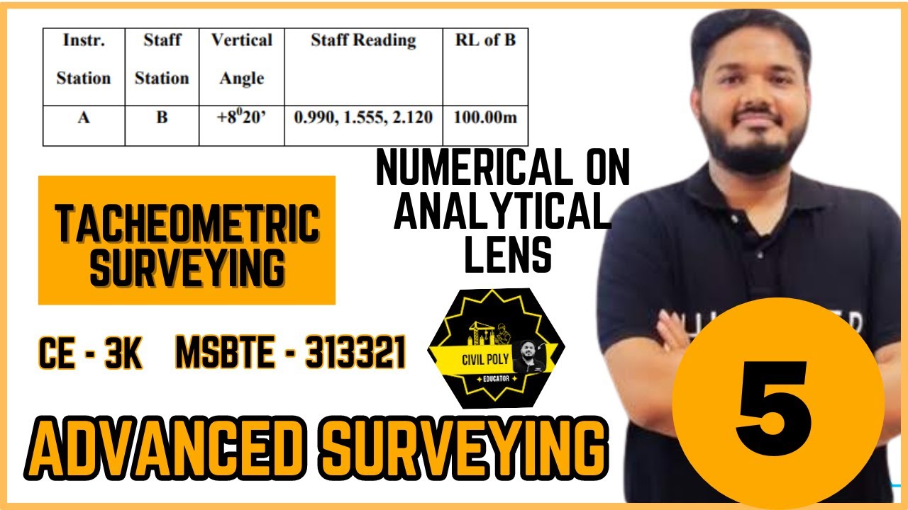 CH-1 TACHEOMETRIC SURVEYING | FITTED WITH ANALYTICAL LENS | Numerical 5 ...