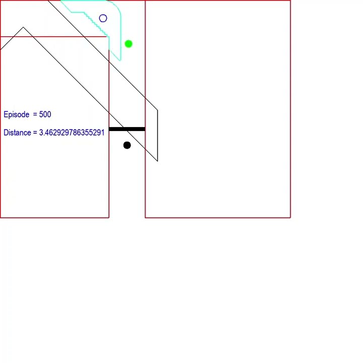 Approximate solution to the Moving Sofa Problem using Reinforcement ...