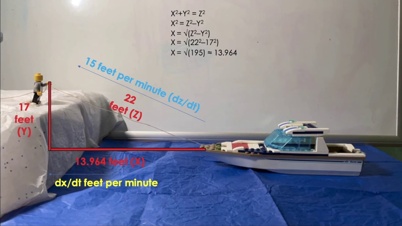 Calculus Project - YouTube