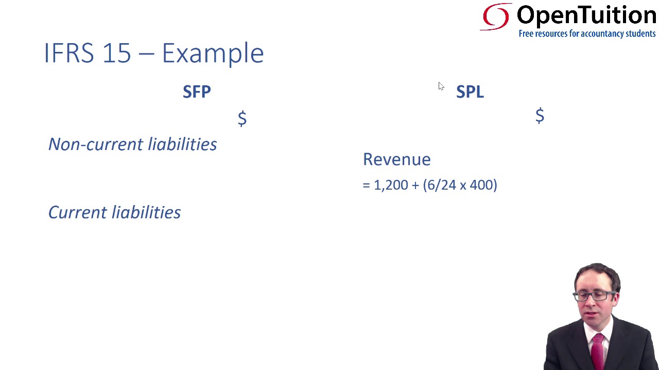 IFRS 15 Revenue – Example (LiverTech) - CIMA F2 - YouTube