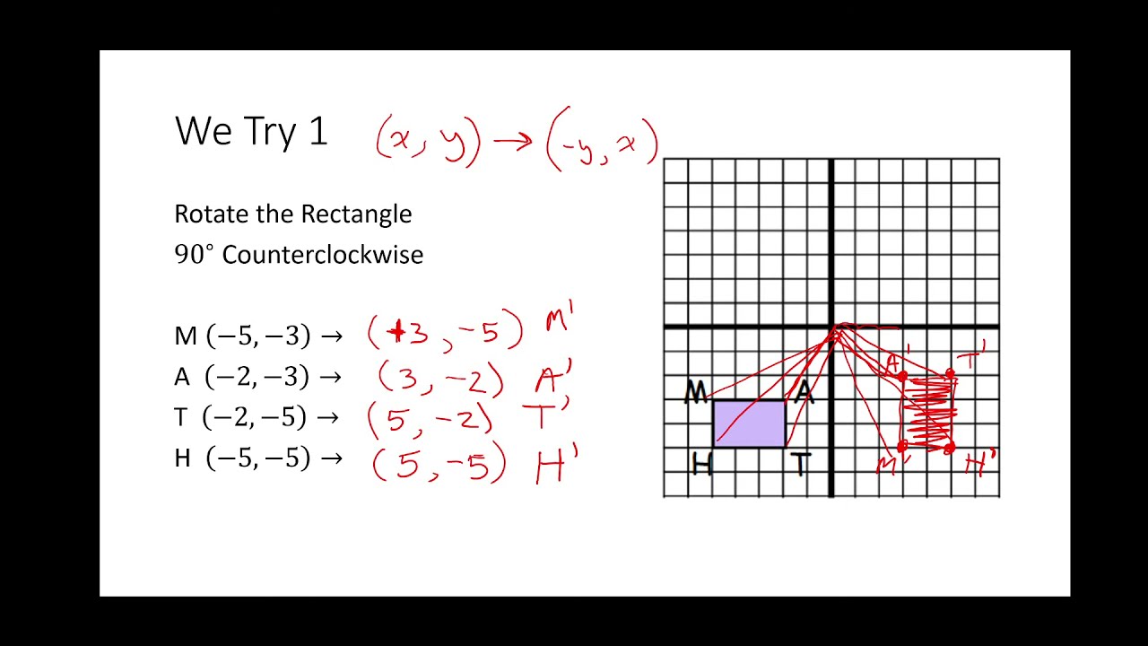 8th Math: Rotations - YouTube