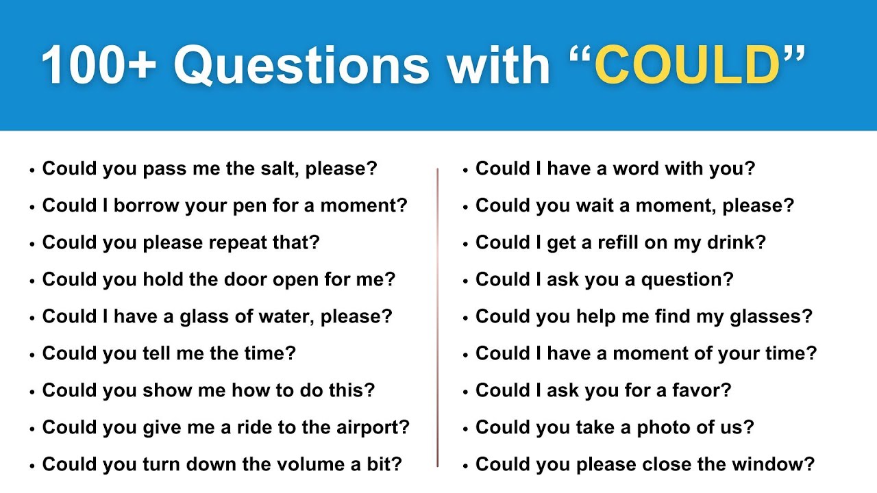 100+ Questions with COULD | English Sentences for Daily Use | English ...