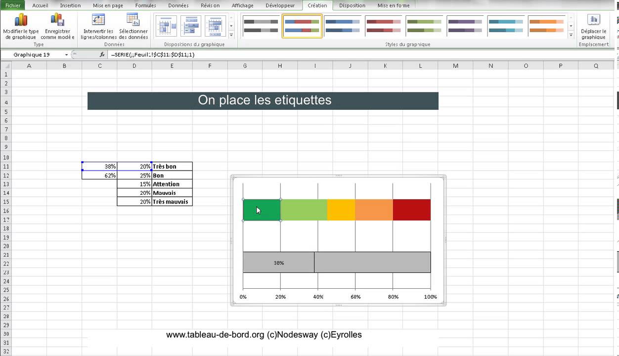Réaliser un Indicateur avec Excel le Vumetre - YouTube