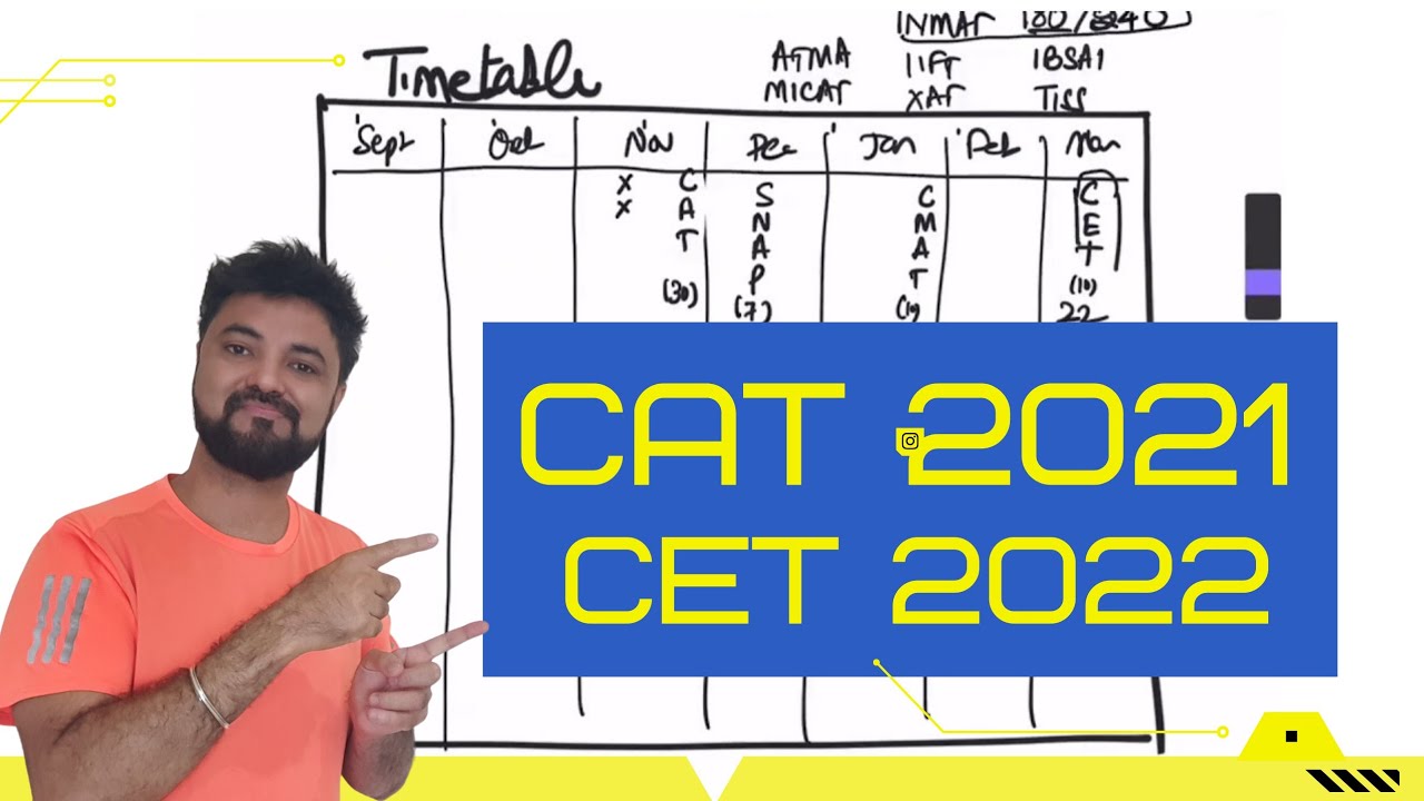 3 Months to CAT 2021 till CET 2020 Complete Strategy Planning | CAT and ...