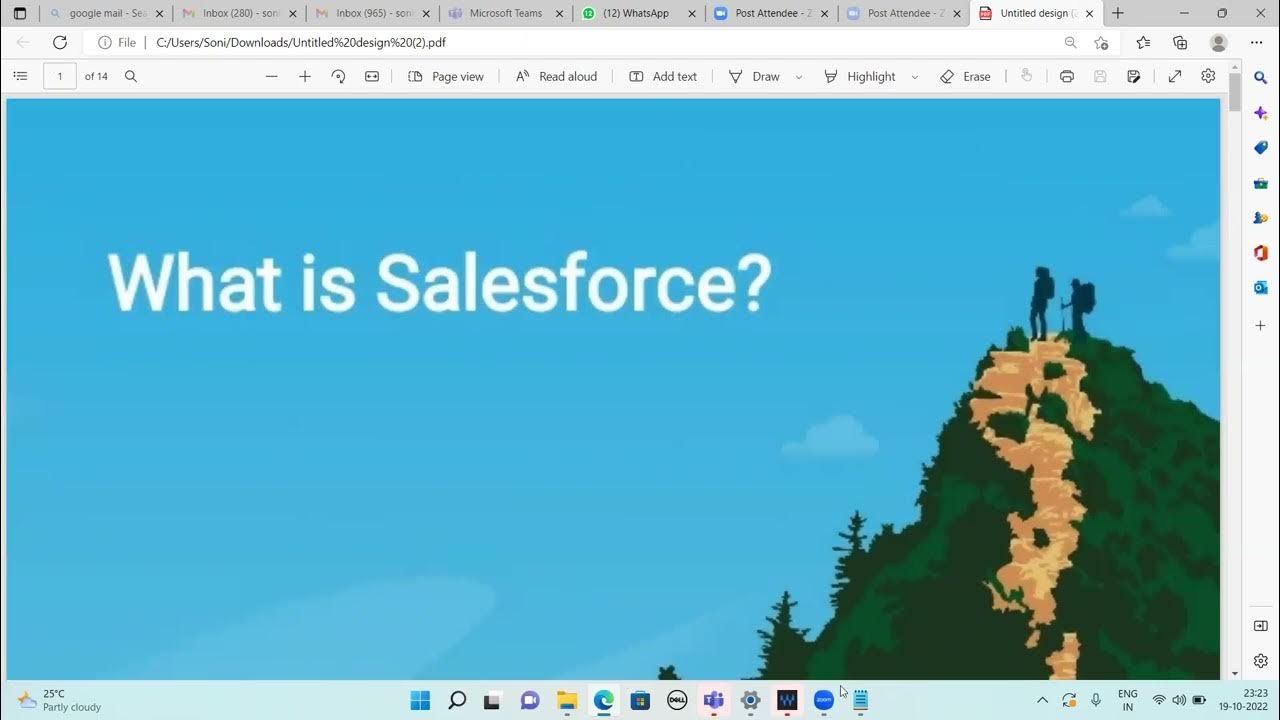 What Is Salesforce Introduction To Salesforce Salesforce