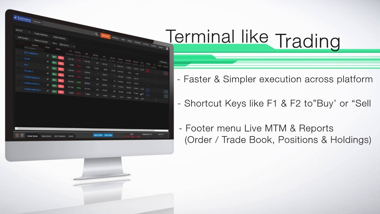 Trader's Lounge - Terminal like Trading - YouTube