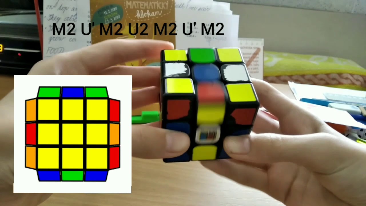 Easy 2-Look PLL Tutorial + Finger Tricks - YouTube