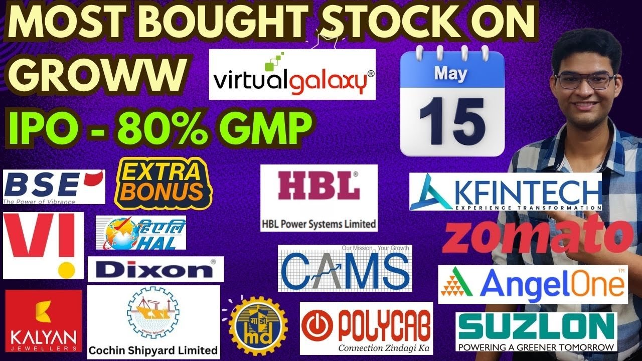 Market Update | Virtual Galaxy IPO | BSE Bonus | HBL Engineering ...