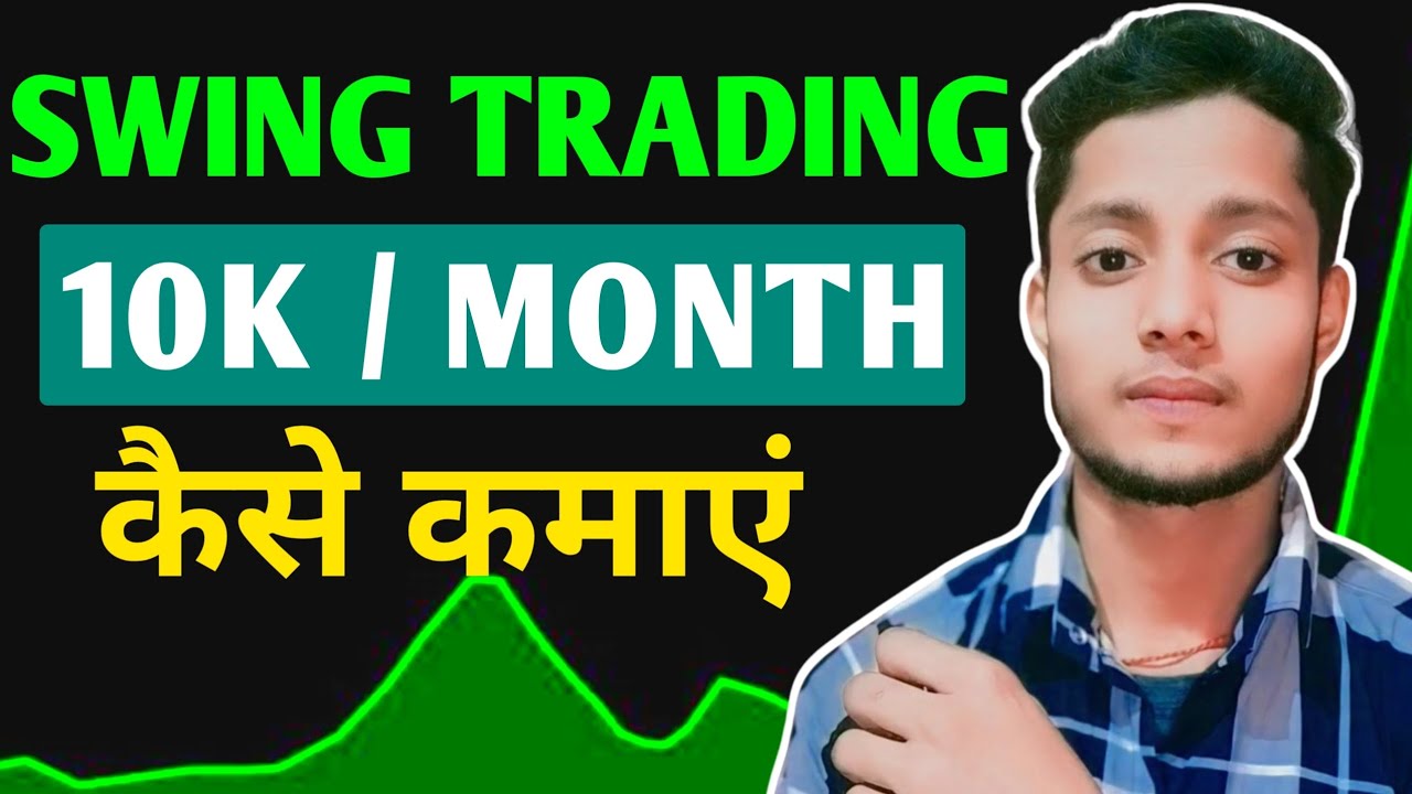 Best Swing Trading Strategies for Beginners - YouTube