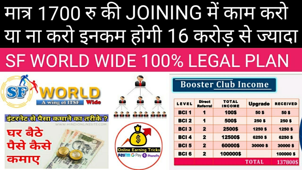 Auto Pool Income Plan / SF World Plan । New Mlm Plan । itsf marketing ...