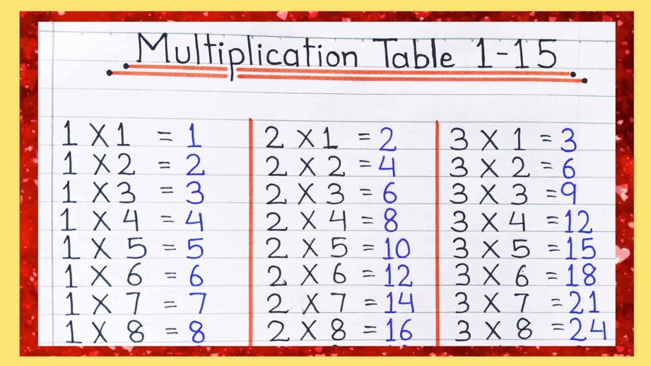 Multiplication Table 1 to 15 || Learn Table 1 to 15 || Table 1 se 15 ...