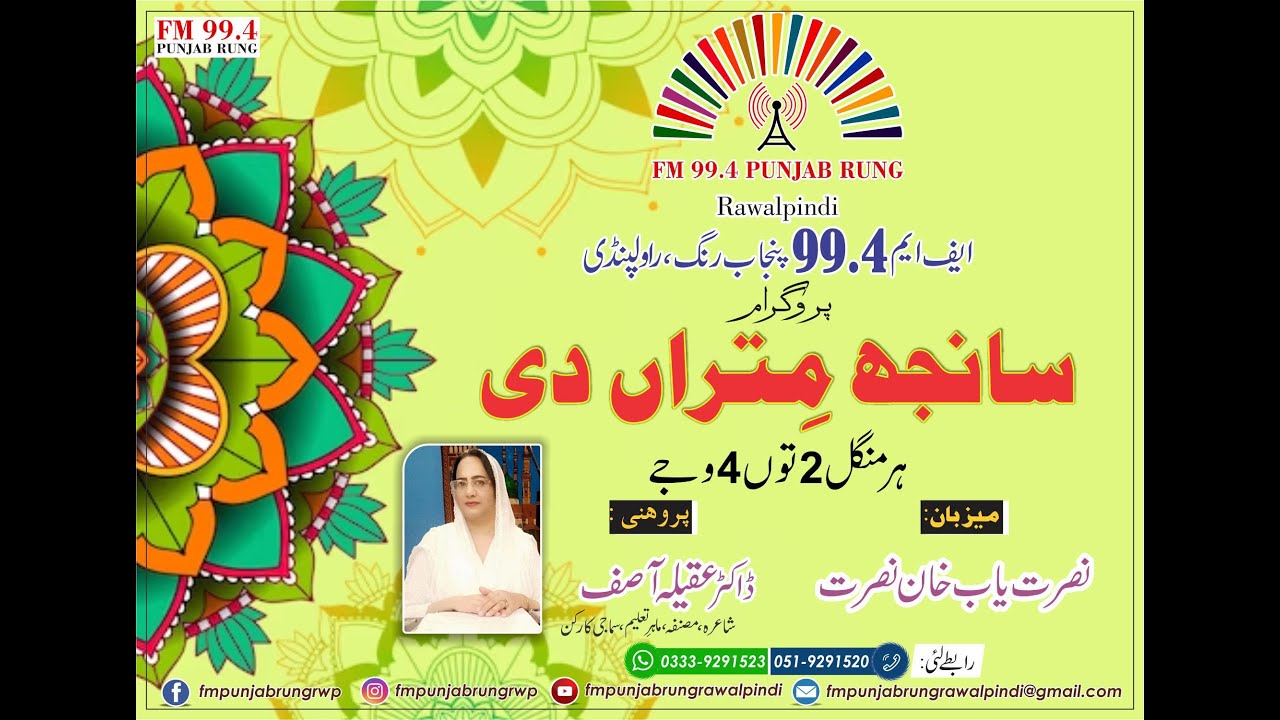 "Sanjh Mitra'n De " Guest Dr.Aqeela Asif (poet) Host Nusrat Yab 31 Dec ...