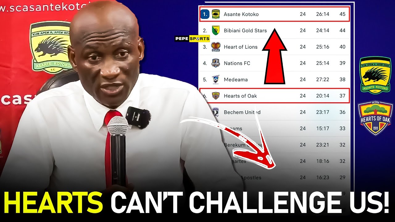 HEARTS OF OAK 🌈 CAN'T CHALLENGE KOTOKO 🇦🇹 FOR THE GPL TITLE- QUATARA ...