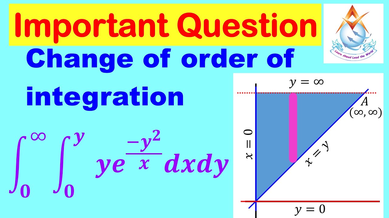 Change the Order of Integration and evaluate | Double Integrals | ∫_0^∞ ...
