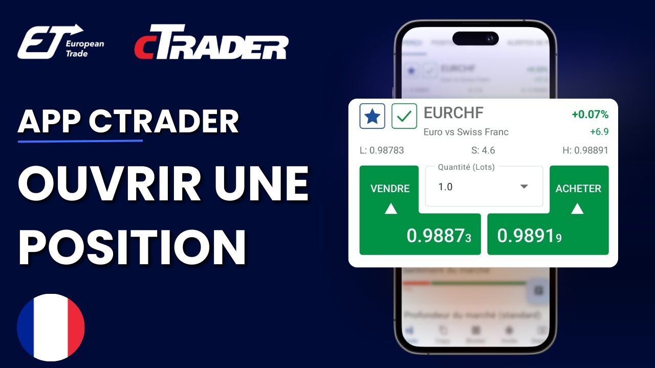 Ctrader Comment Ouvrir Une Position Sur Mobile Youtube