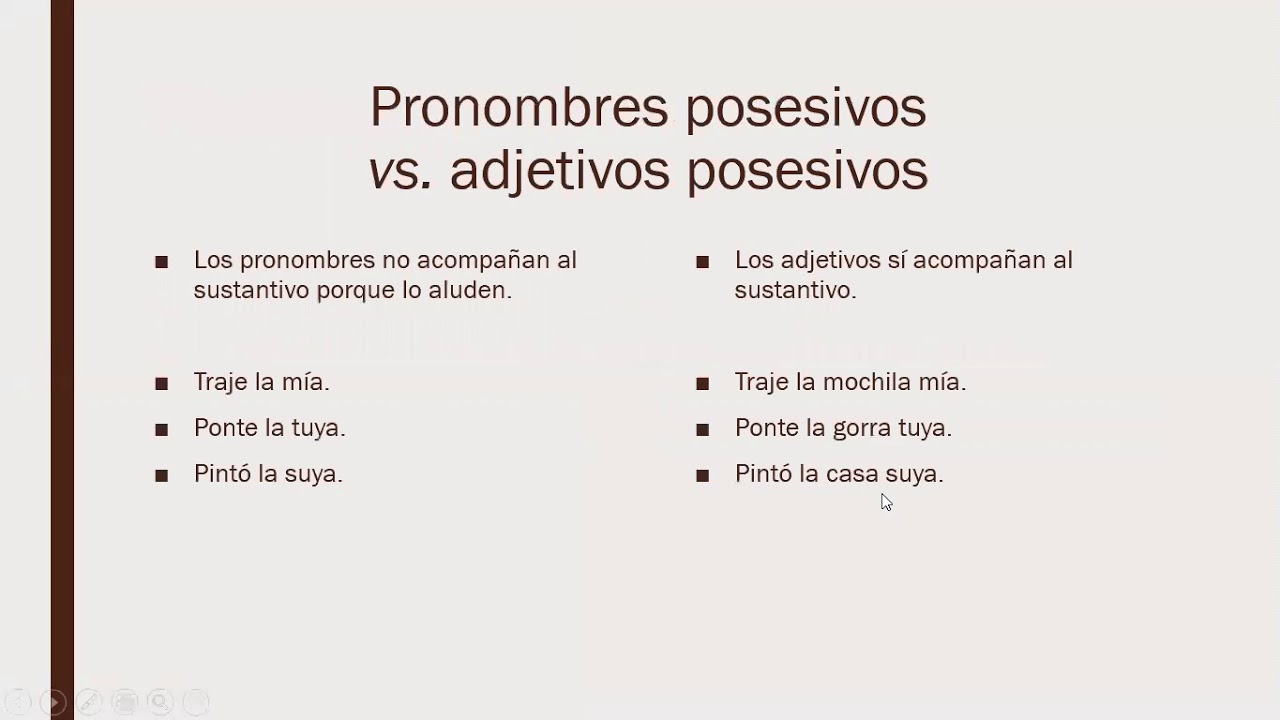 El pronombre posesivo - YouTube