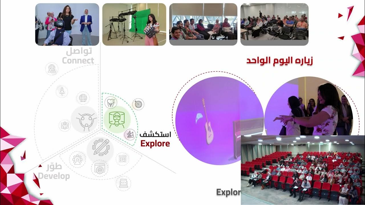 Intensive Code Camp Youtube