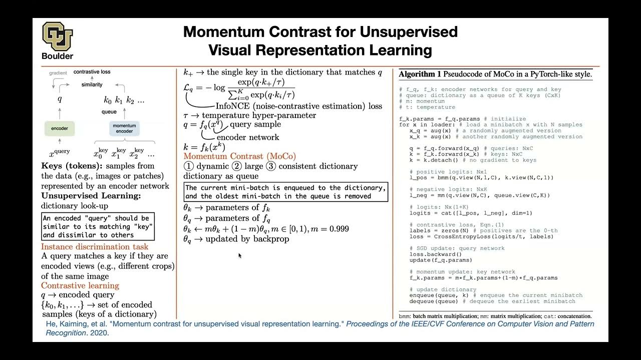 Momentum Contrast | Lecture 78 (Part 2) | Applied Deep Learning (Supplementary) - YouTube