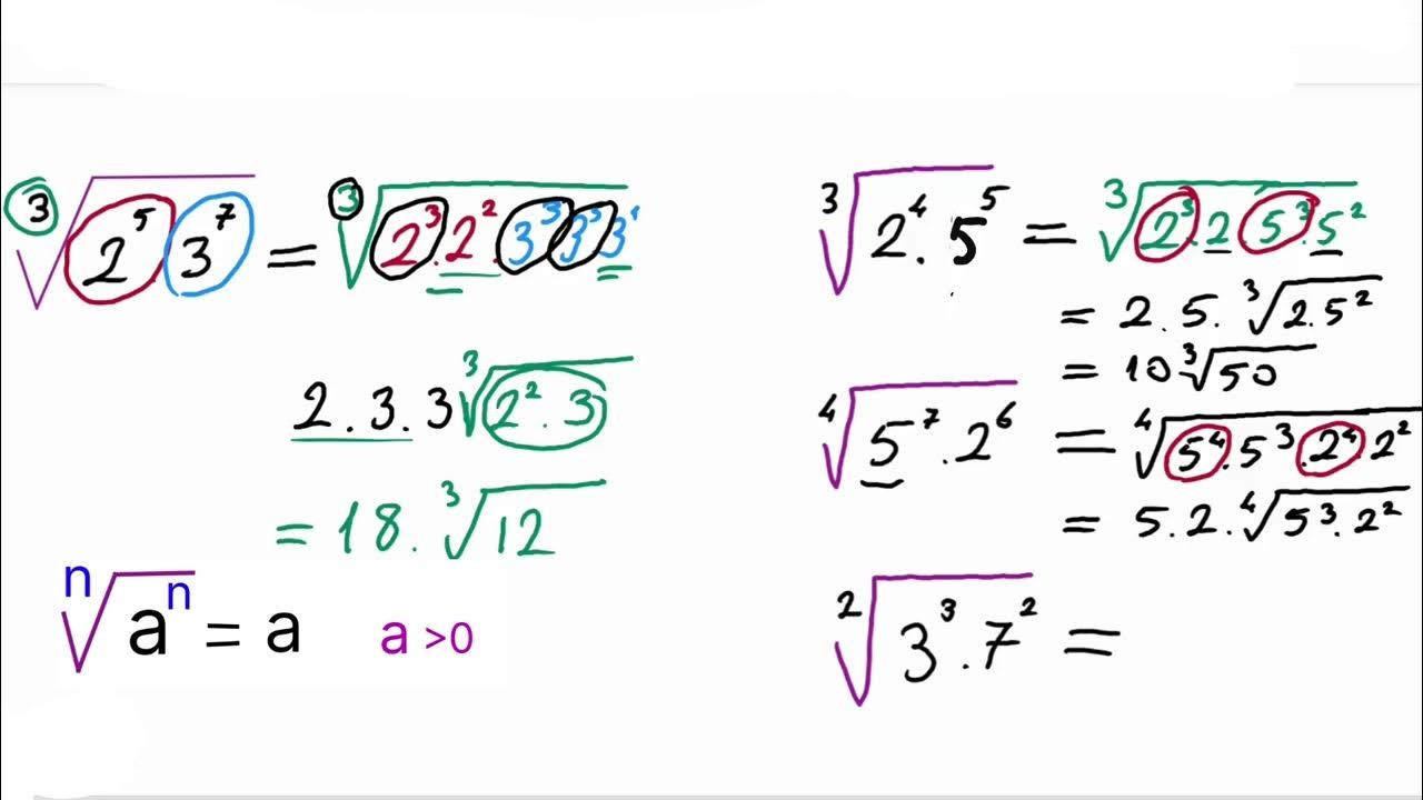 Radical Expression -1 | Simplifying Radicals | High Powered Roots ...