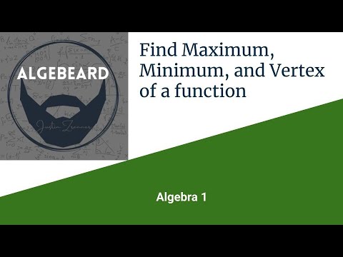 1e Maximum, Minimum and Vertex of a Quadratic Function (using Desmos ...