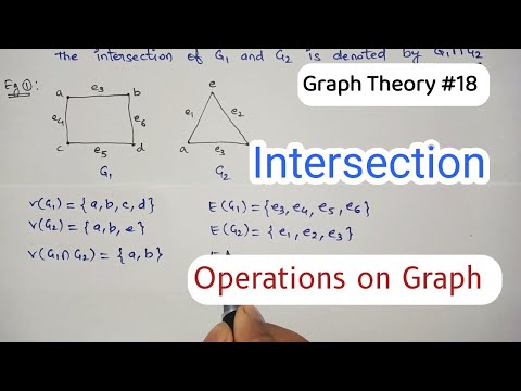 Intersection Of Two Graph | Operations On Graph | Graph Theory