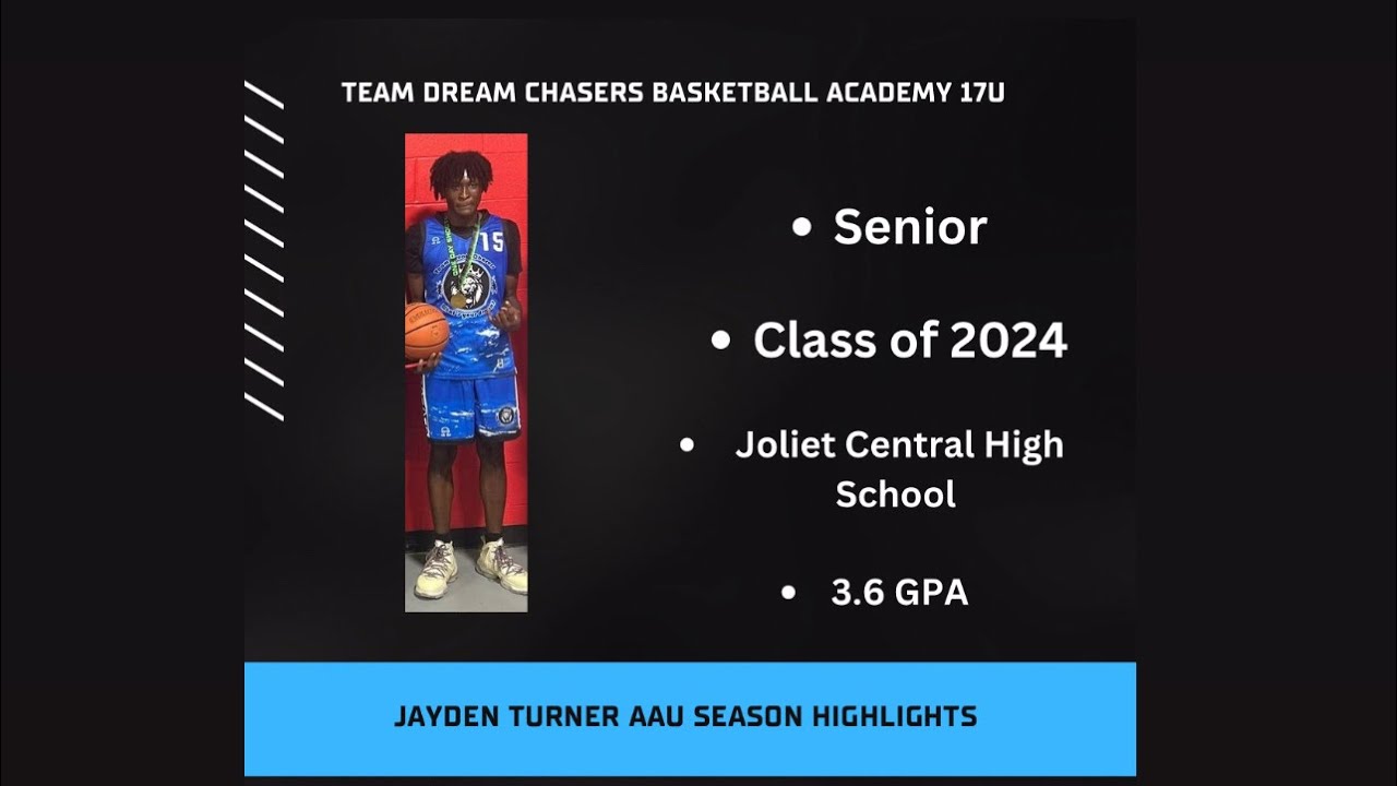Jayden Turner 17U Highlights - YouTube