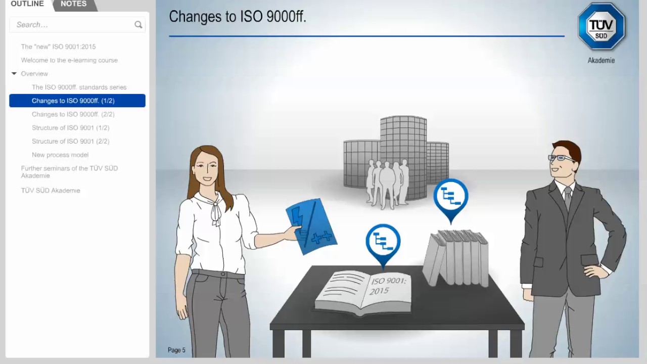 E-Learning ISO 9001:2015 English version - YouTube