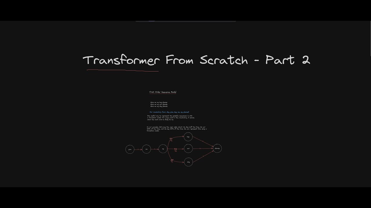 Transformer Architecture From Scratch - Part 2 - YouTube