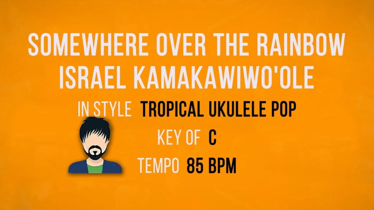 Somewhere Over The Rainbow - Israel Kamakawiwo'ole - Karaoke Backing ...