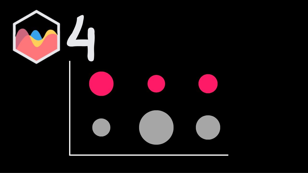 How to Create Punchcard Chart in Chart JS 4 - YouTube