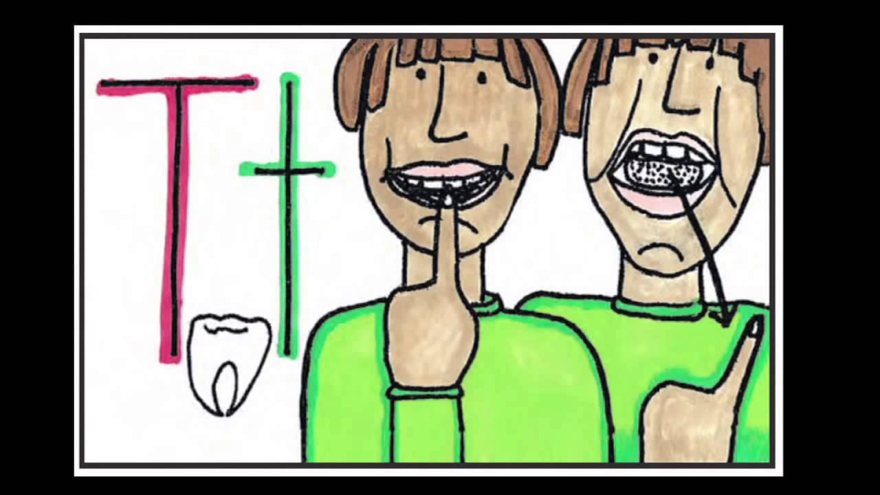 Alphabet Chart: Student Independent Practice - YouTube