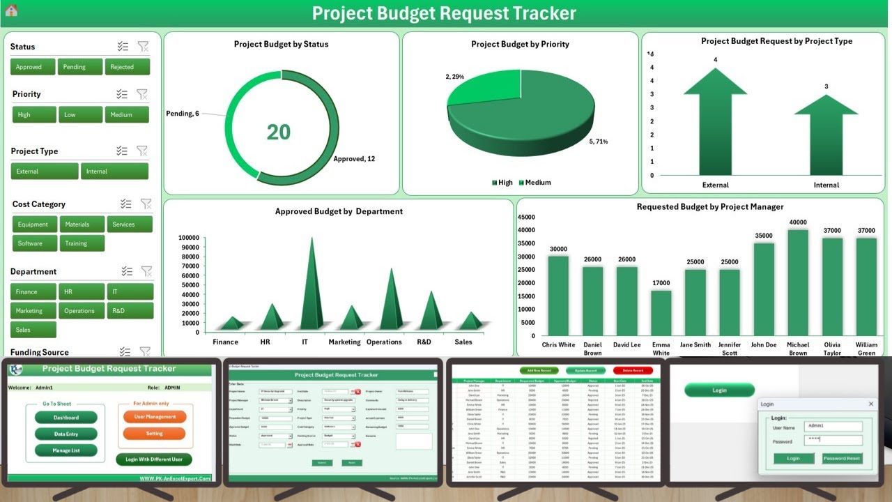 Project Budget Request Tracker in Excel - YouTube