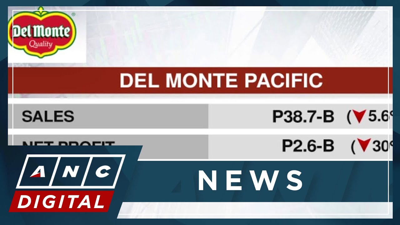 Del Monte Pacific's sales down 5.6% in FY 2024 | ANC - YouTube