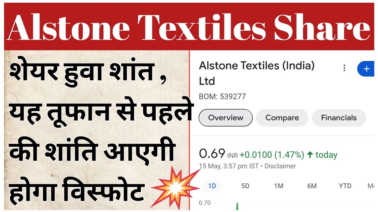 Alstone textiles share latest news Alstone textiles latest news Why ...