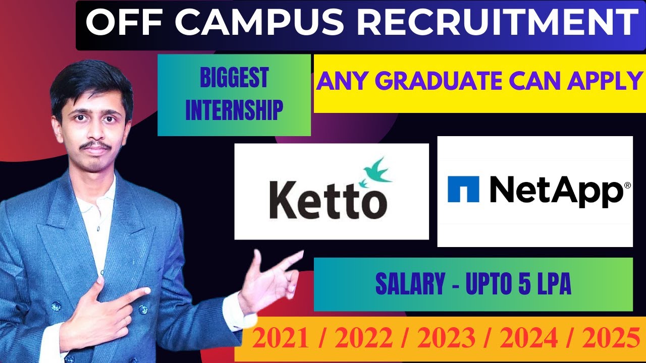 NetApp Recruitment 2024 for Freshers | Ketto Recruitment 2024 | Biggest ...