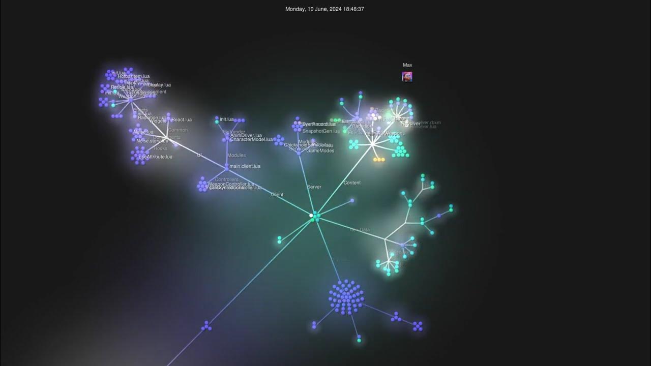 KNIFE FIGHT - 11 months of development visualized in Gource - YouTube