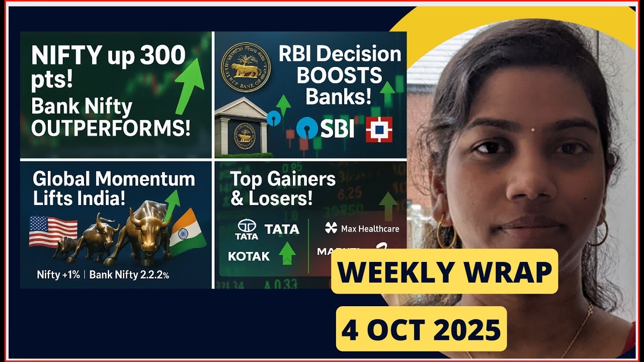 🚀 Nifty Up, Bank Nifty Outperforms! RBI + Global Momentum 🏦🌍 Weekly ...