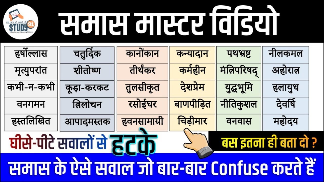 samas hindi grammar | समास पहचानने की ट्रिक | samas | Samaas k Prakaar ...