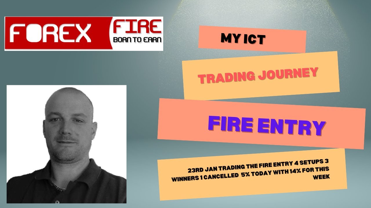 23rd Jan Trading The Fire Entry 14 Percent Up For The Week - #forexfire ...