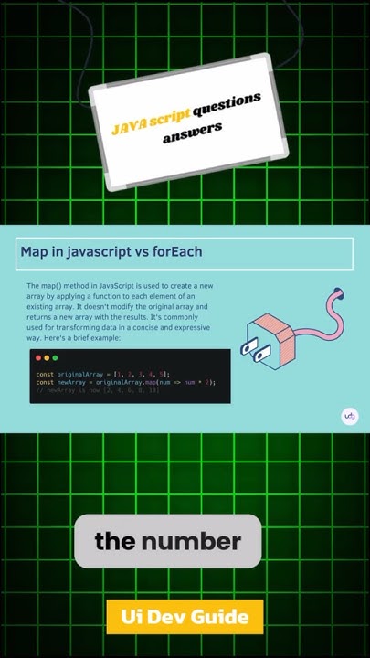 "Crack the Code: Top JavaScript Interview Questions Answered!" @UiDevGuideClips - YouTube