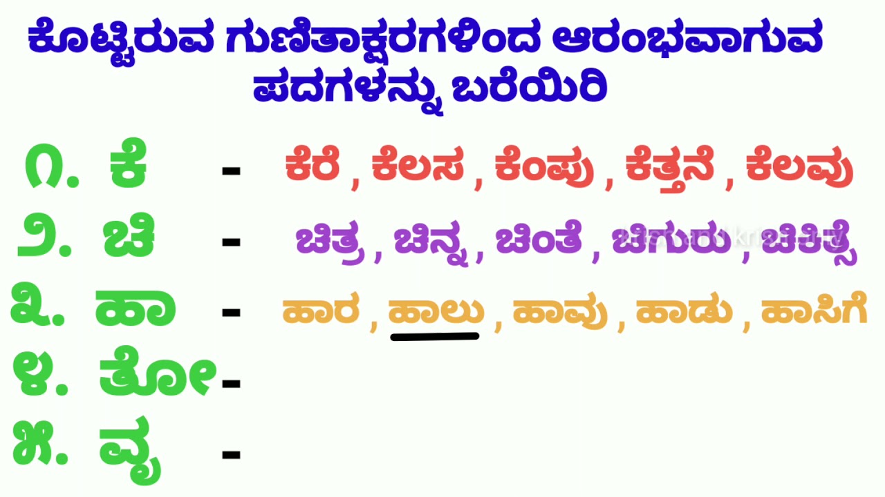 Kannada worksheet | ಕನ್ನಡ ಅಭ್ಯಾಸ ಚಟುವಟಿಕೆ | gunitakshara padagalu ...